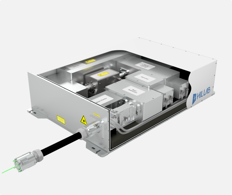 Profiler main – HIL LAB