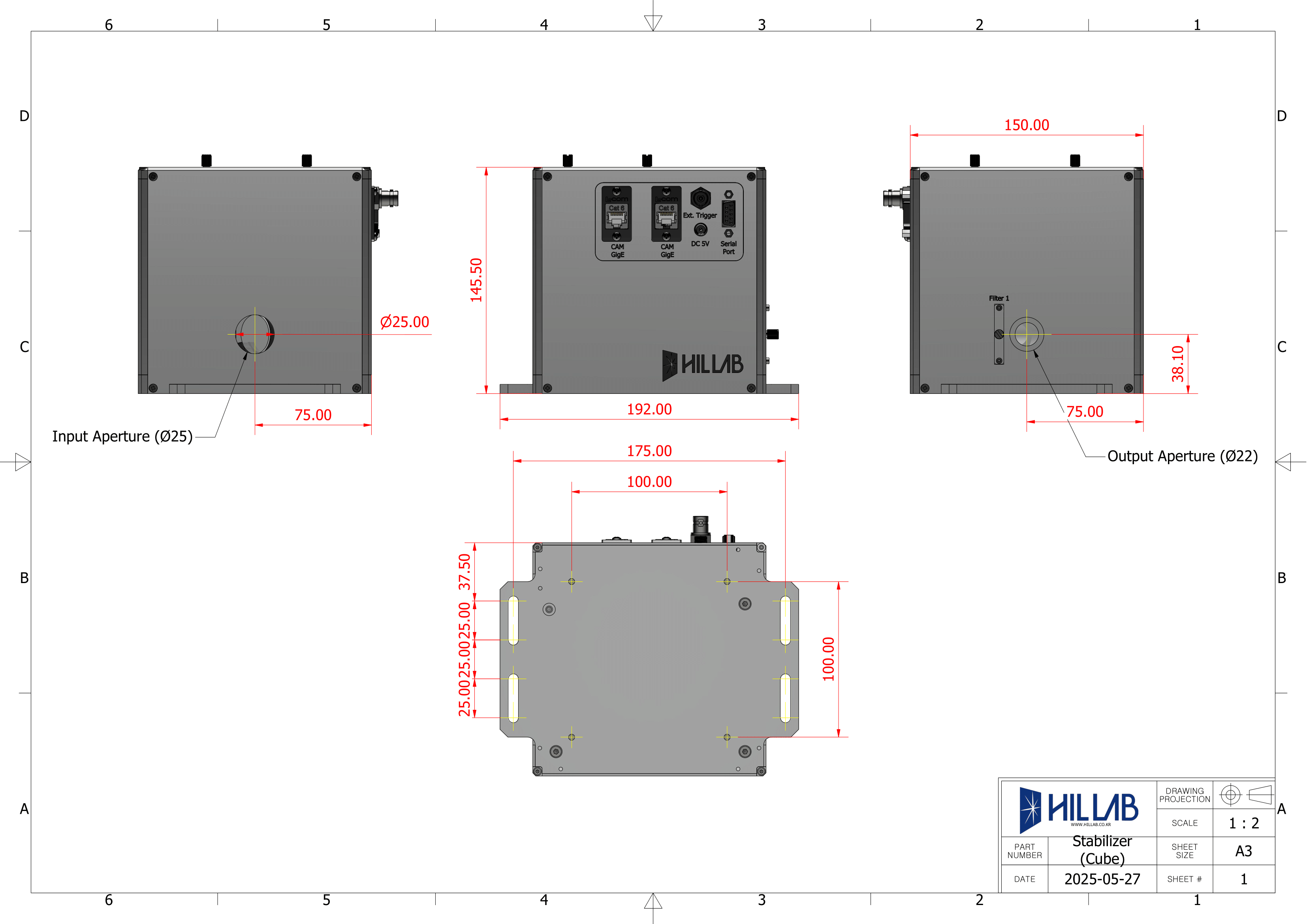 Stabilizercube – HIL LAB